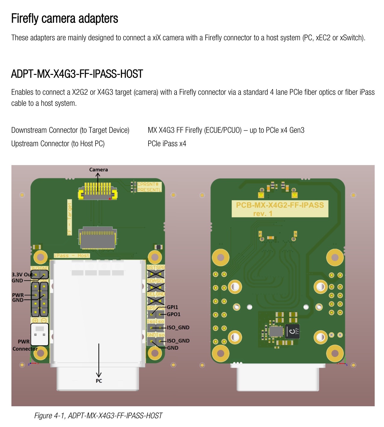 How to connect Embedded cameras with FIREFLY to PC - All products ...