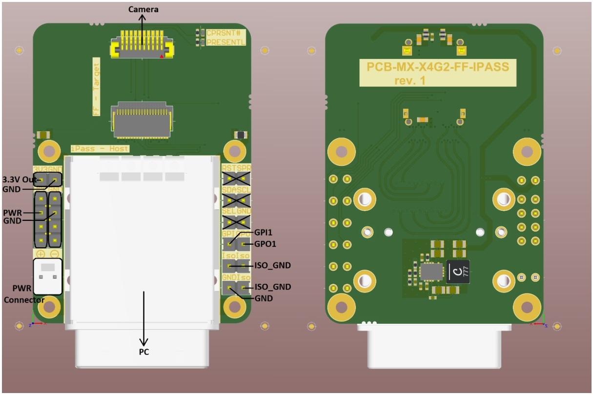 How to connect Embedded cameras with FIREFLY to PC - All products ...
