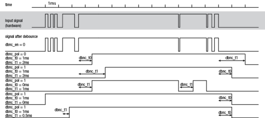APIs - XiApi Manual - ximea support