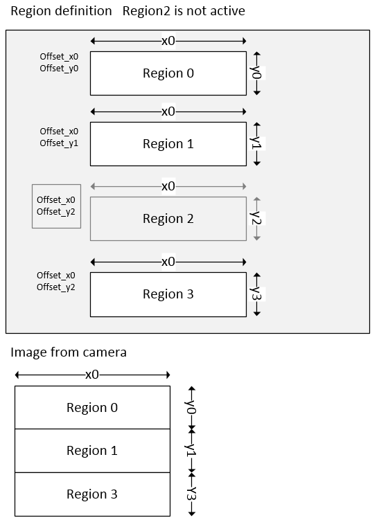 APIs - XiApi Manual - ximea support