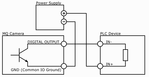 USB3 - Digital Output Wiring - ximea support